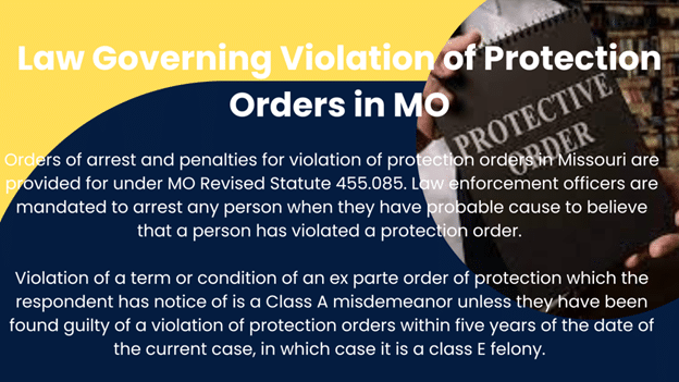 Violation of Order of Protection Lawyer in Kansas City - KC Defense ...